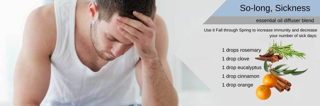 Better Health Lifestyles